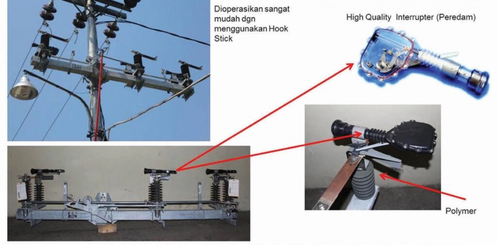 ABSW (LBS MANUAL) - KWJ